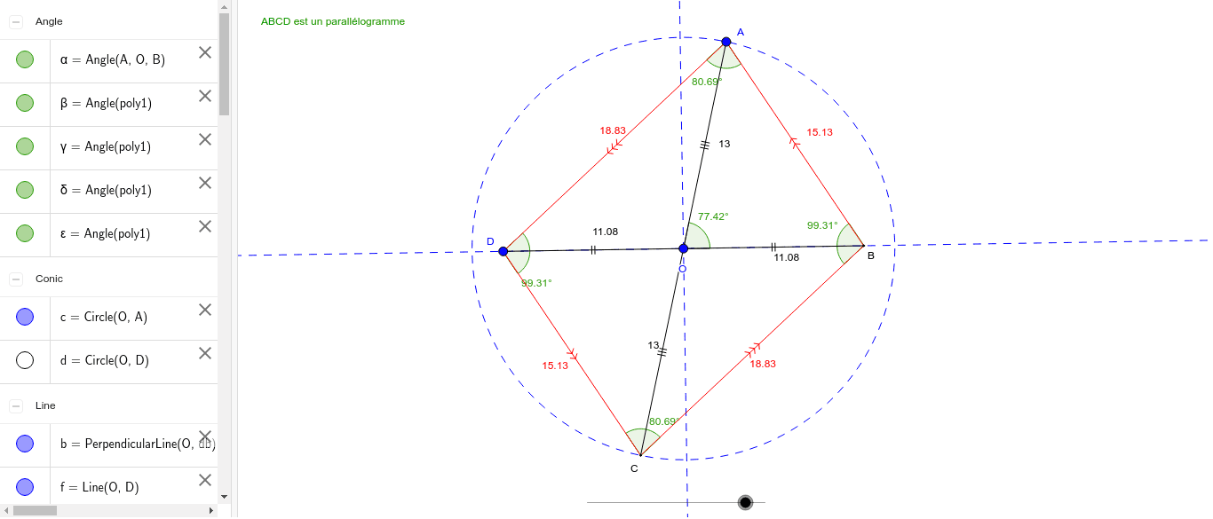 Parallélogrammes particuliers (conjecture des propriétés) – GeoGebra