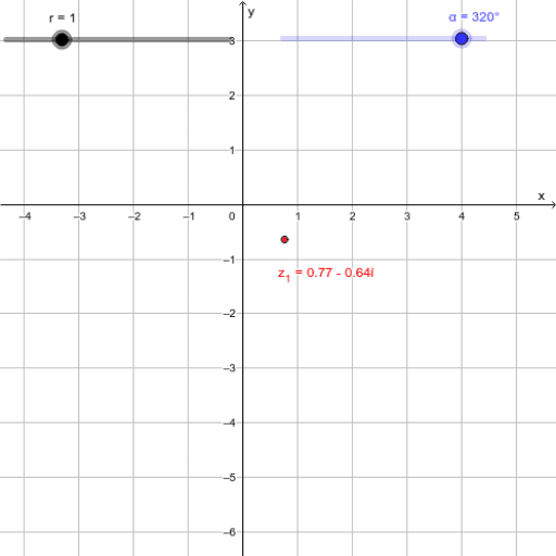 gyk_75 - Komplex szám trigonometrikus alakja – GeoGebra