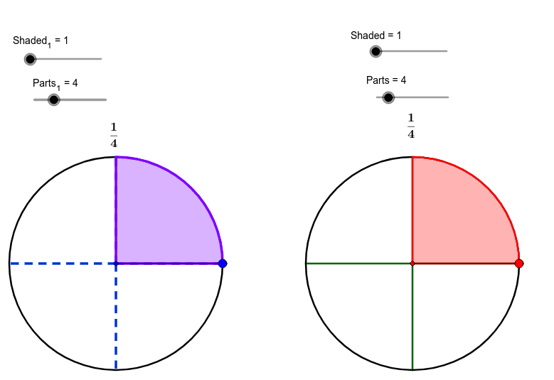 Comparing Fractions – GeoGebra