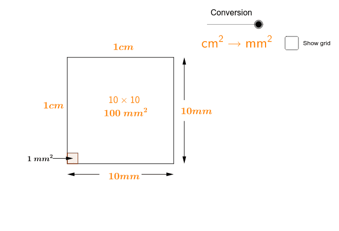 Units of Area Conversions – GeoGebra
