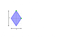 oppervlakteformule ruit – GeoGebra