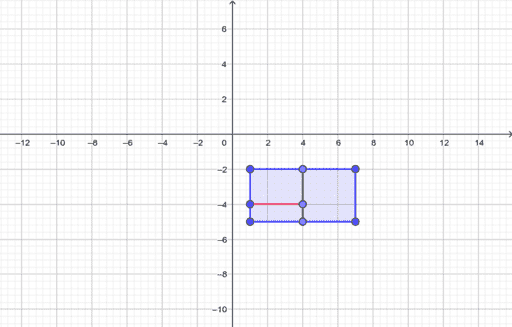 Rigid Motion Task Assessment – GeoGebra