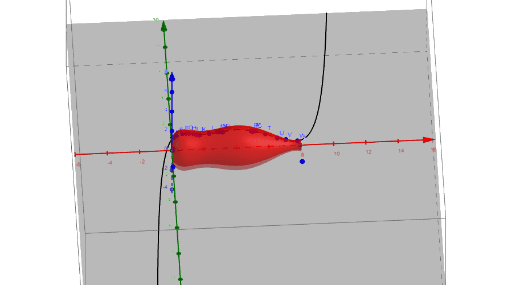 coke-bottlepc-geogebra