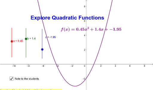 Exploring Quadratic Functions – GeoGebra