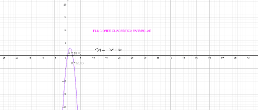 EJERCICIO 7C – GeoGebra