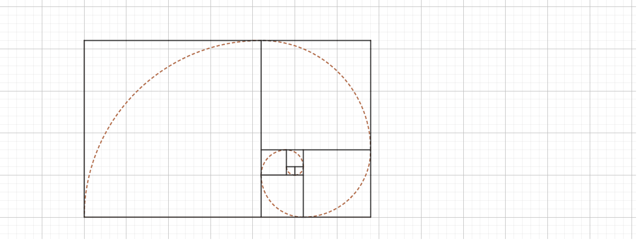 Fibonacci Sequence – GeoGebra