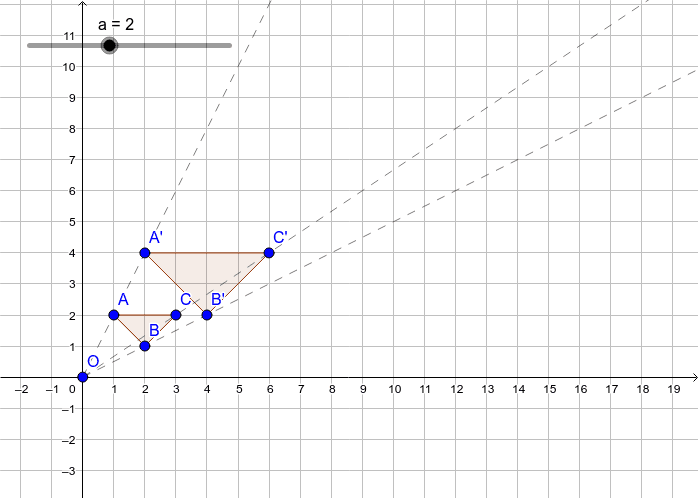 Enlargement Scale Factor K From 0 0 GeoGebra enlargement-scale-factor-k-from-0-0-geogebra
