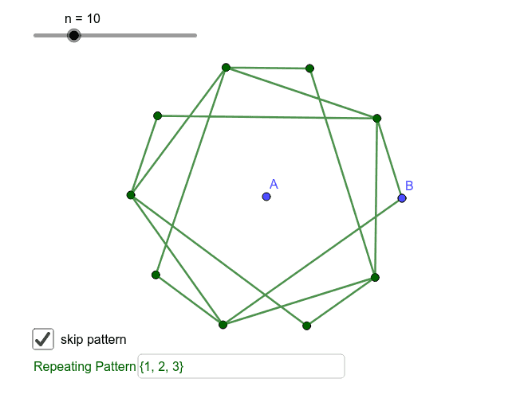 Skip Patterns – GeoGebra