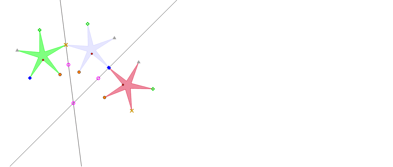 Star reflections – GeoGebra