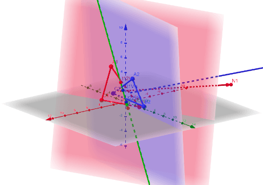 Triangle - Triangle Intersection Visualization – GeoGebra