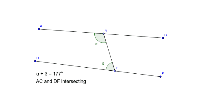 Euclide's Postulate No.5 – GeoGebra