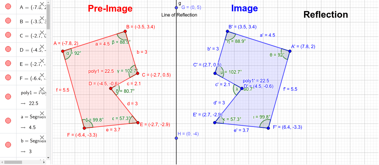 Reflection Template – GeoGebra