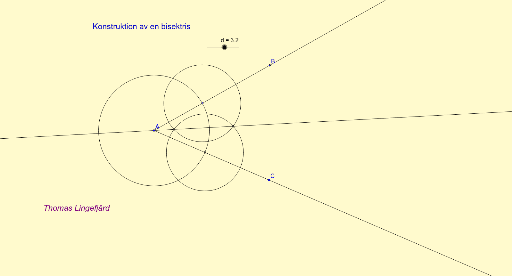 Konstruktion av en bisektris – GeoGebra