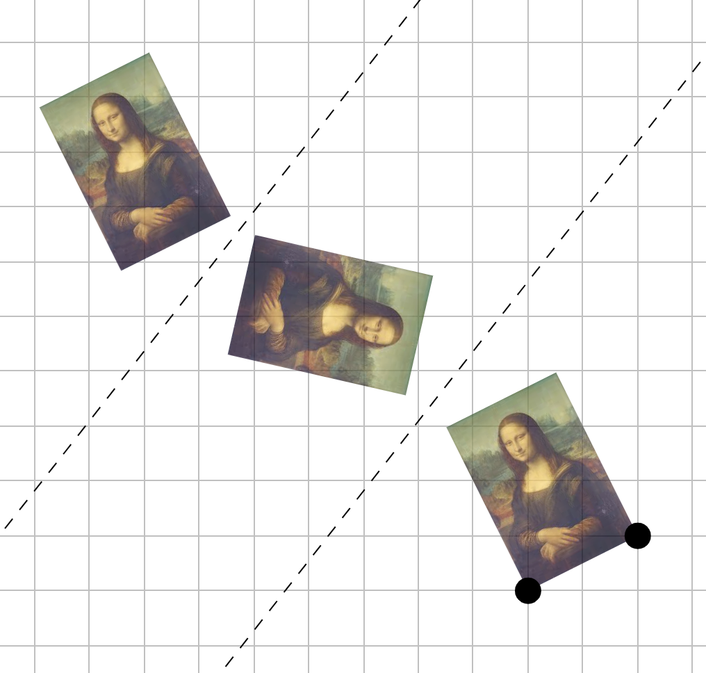 Double Reflection about Parallel Lines – GeoGebra