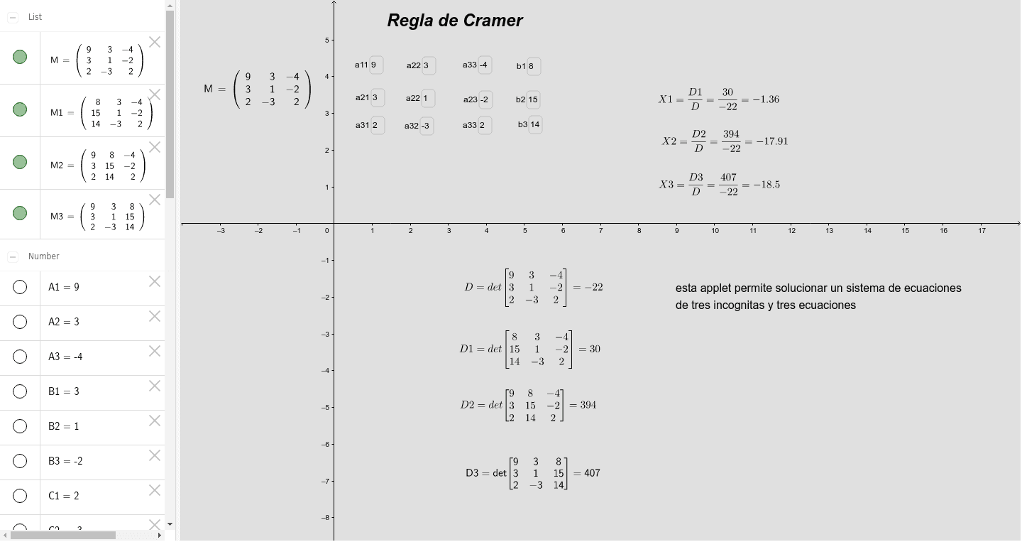 Regla de Cramer 3x3 – GeoGebra