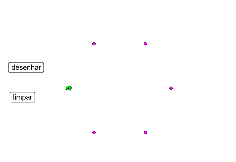 Turtle no Hexágono – GeoGebra