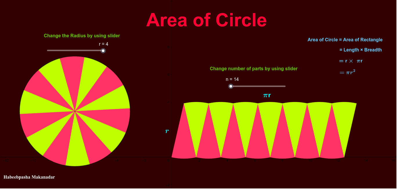 Area of Circle – GeoGebra