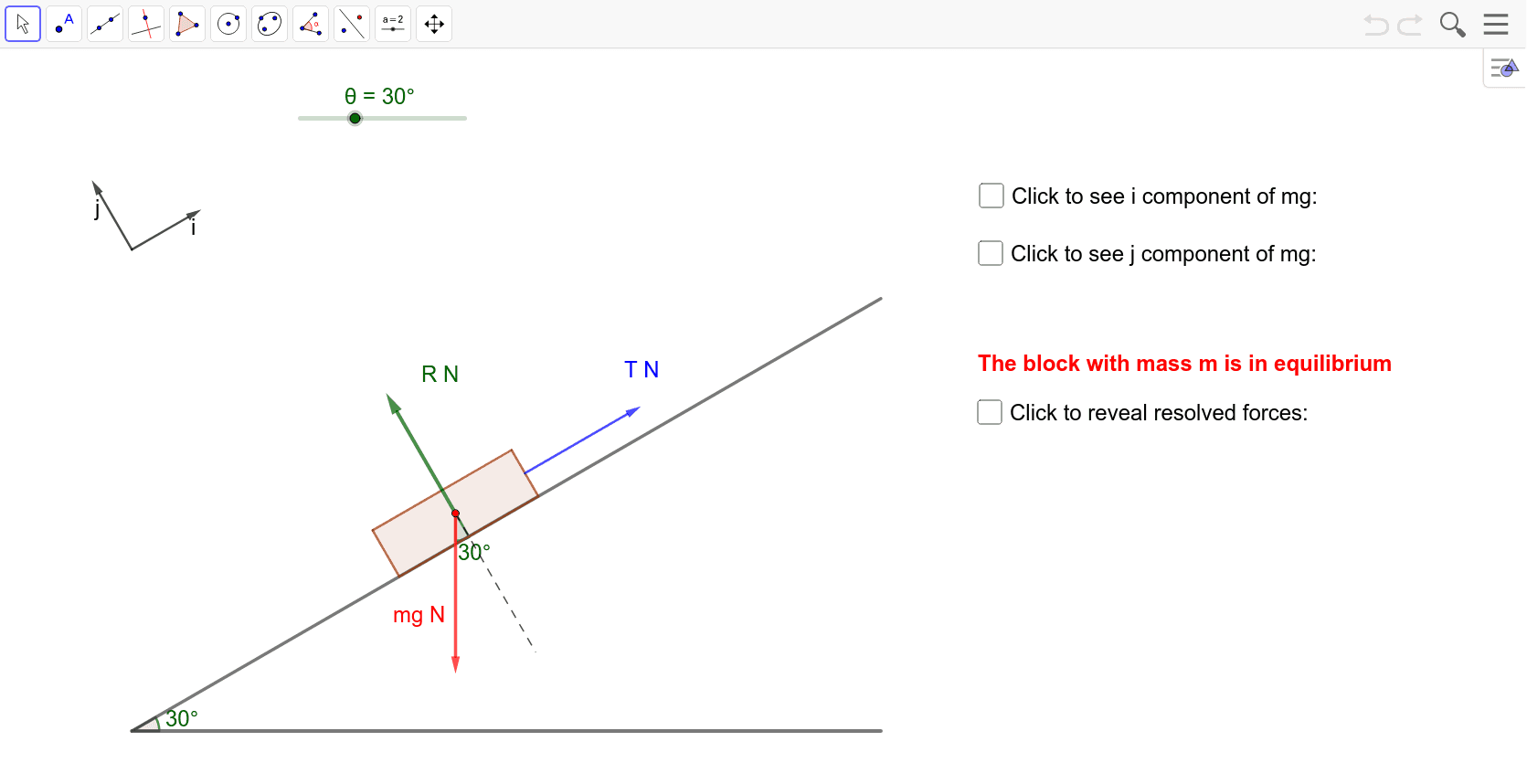 Resolving forces on a block inclined when in equilibrium – GeoGebra