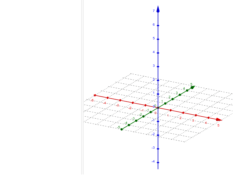 Solve this system – GeoGebra