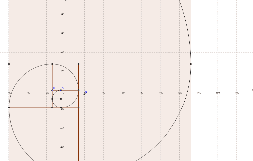 Fibonacci spirals – GeoGebra
