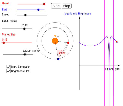 Planet Phases Part 2 – GeoGebra