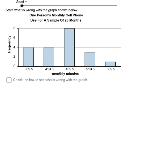 Bad "Histograms" – GeoGebra