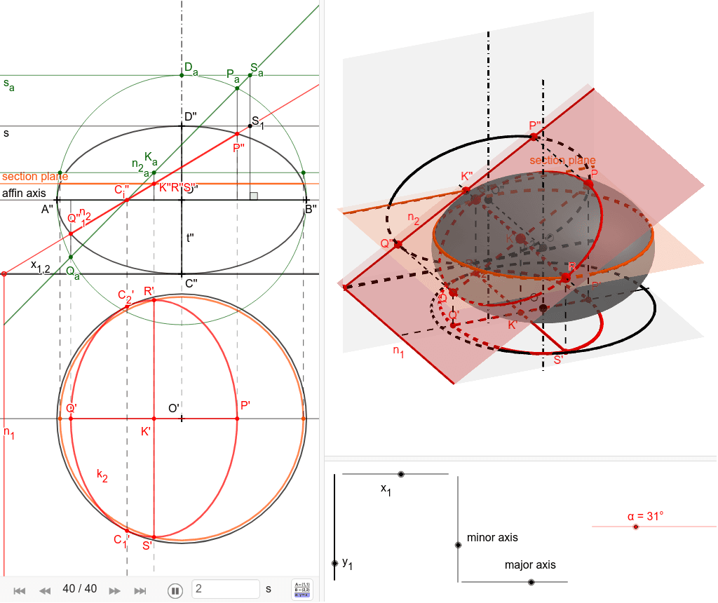 Intersection of ellipsoid and plane – GeoGebra