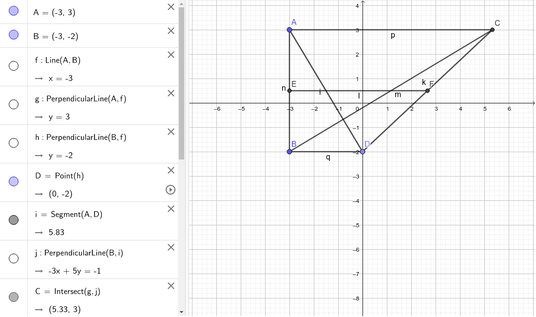 Trapezul dreptunghic ortodiagonal – GeoGebra