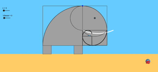 The Fibonacci elephant – GeoGebra