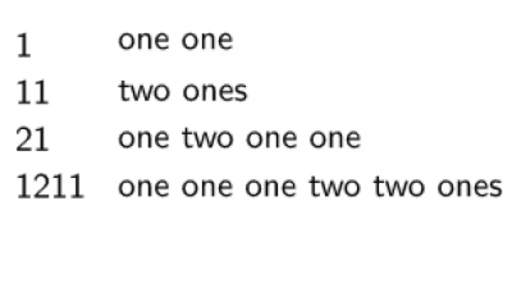 Look and say sequence – GeoGebra