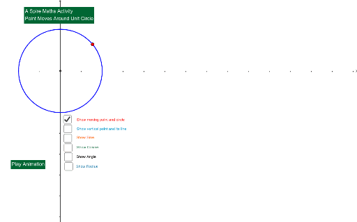 Introduction to Trigonometry: A Simple Unit Circle Animation – GeoGebra