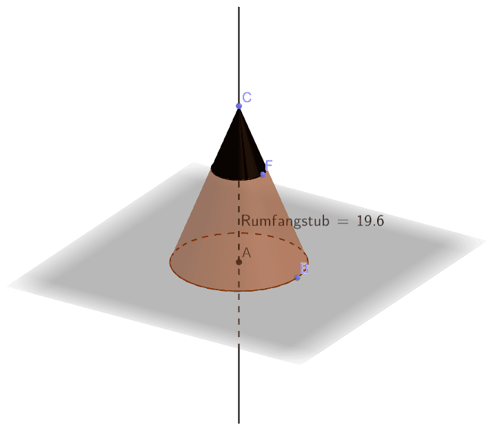 Copy of Keglestub - rumfang – GeoGebra