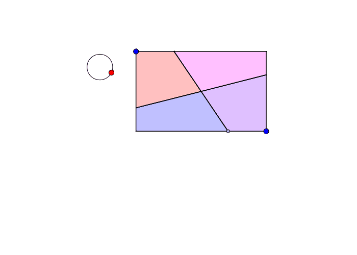 Dynamic demonstration of dividing the area of a rectangle into 4 parts of equal area – GeoGebra