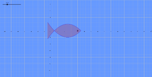 math fish – GeoGebra