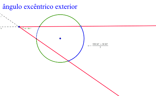 ângulo excêntrico exterior – GeoGebra