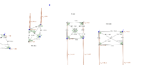Lang Ch.8 Final Project – GeoGebra