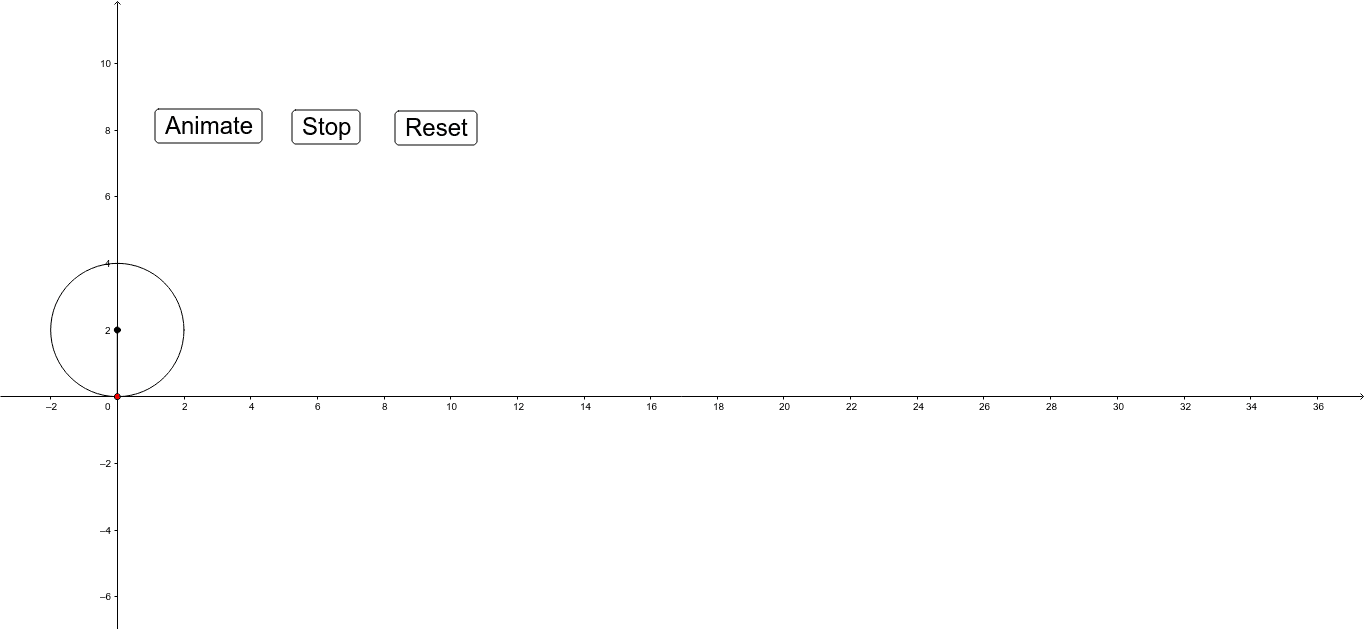 Cycloid – GeoGebra