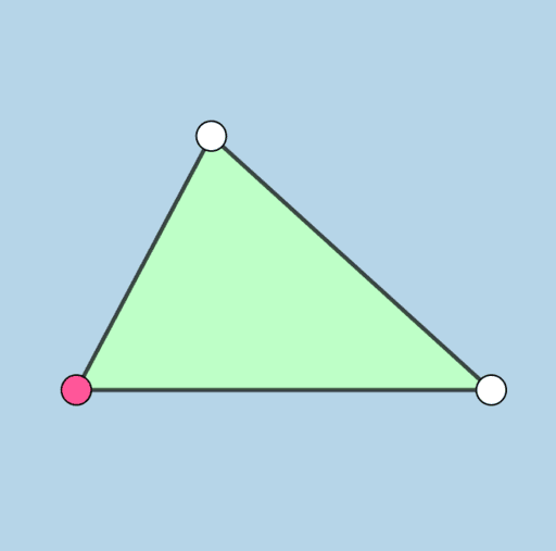Area of a Triangle (Discovery) – GeoGebra