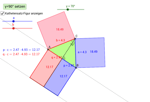 Der Satz des Pythagoras - Animation zur Aussage – GeoGebra
