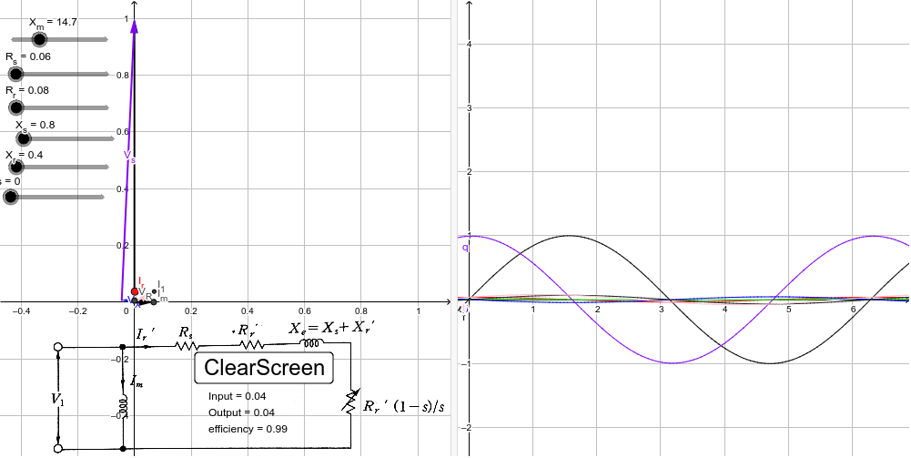 Ind: Induction Motor Vector Diagram – GeoGebra