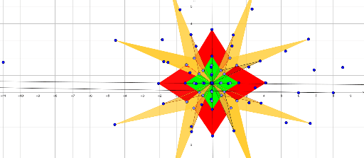 Logo Project – GeoGebra