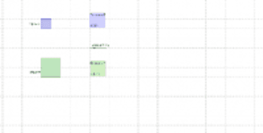 Scale Factor, Perimeter, and Area 2D – GeoGebra
