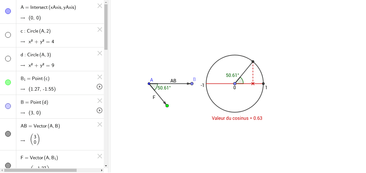 Travail d'une force – GeoGebra