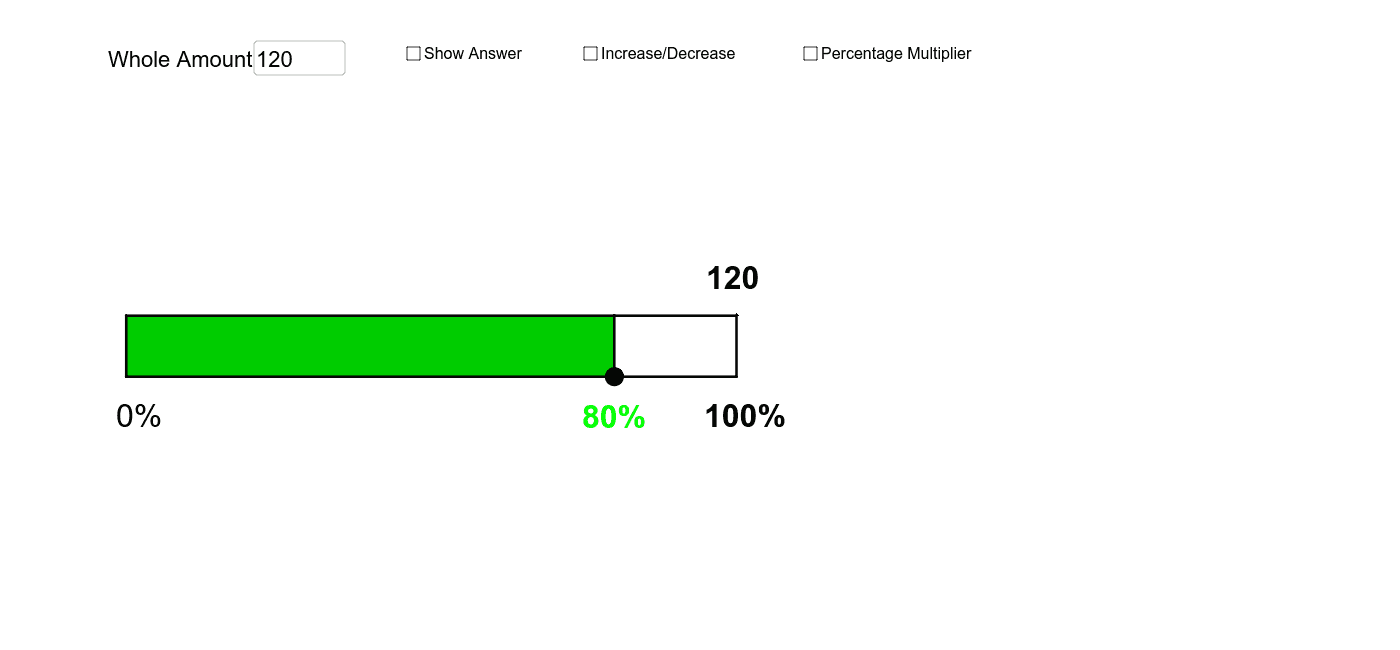 Percentage Increase/Decrease Bar Model – GeoGebra