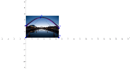 Bridge (2) – GeoGebra