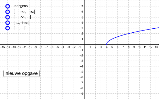 oef_0fu_0functies_stijgen4 – GeoGebra