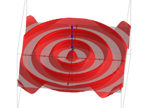 Circular wavefronts (converging) – GeoGebra