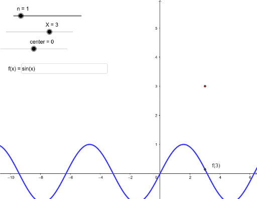 Taylor-polynomials – GeoGebra