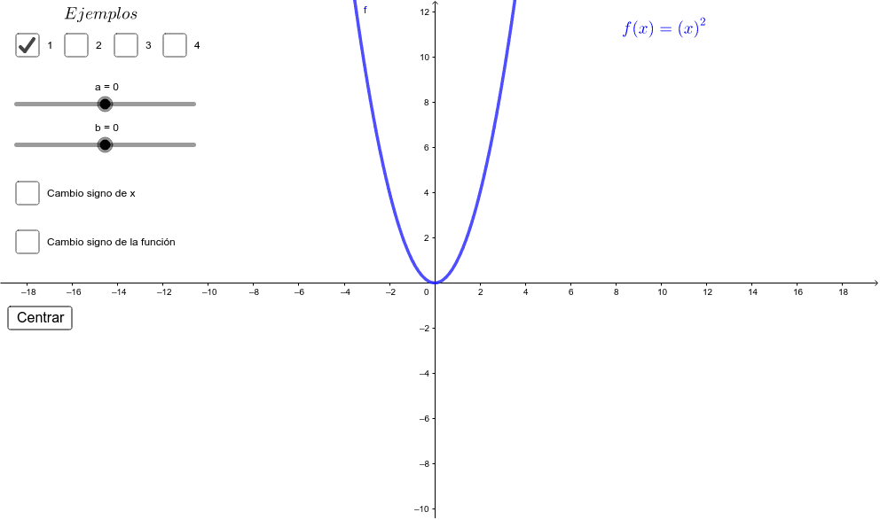 Fun-002 Gráficas de funciones: cambios de signo – GeoGebra