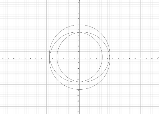 Cycloids – GeoGebra